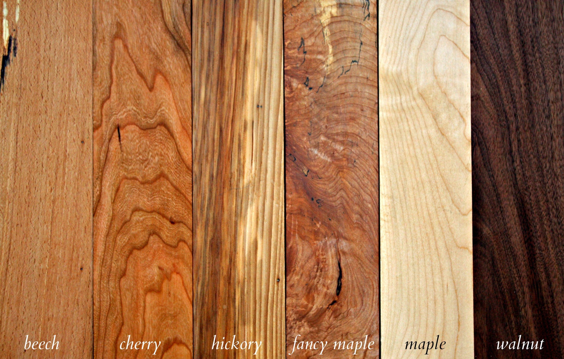 Original Dreamware Collection | Best Seller – Old World Kitchen